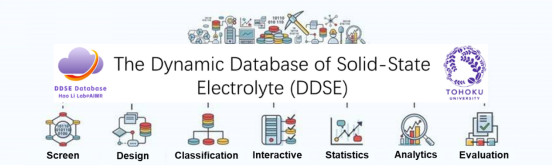 AI公开课-DDSE助力高性能固态电解质的设计与开发-科研教程-测试狗·科研服务
